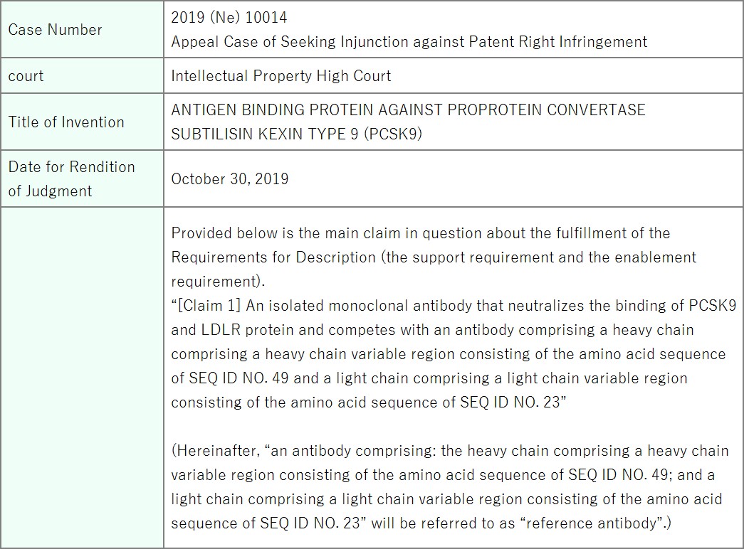 Antibody defined by its function is patentable?| Nagoya International ...